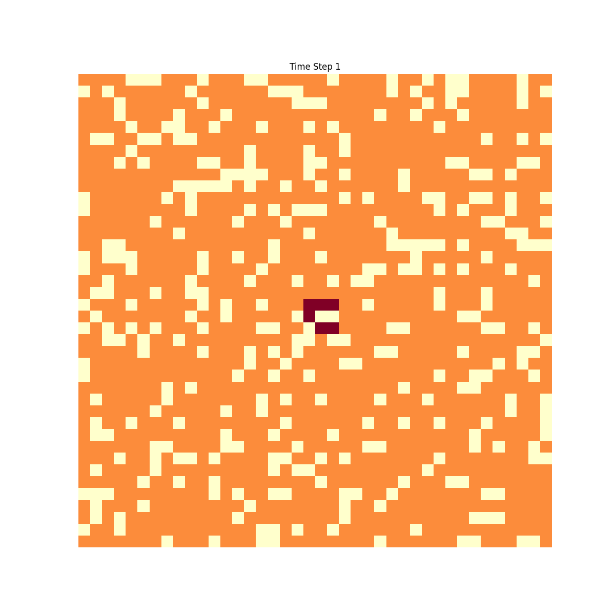 Cellular Automata: Custom Rules - Programmer.ie: Modern AI programming
